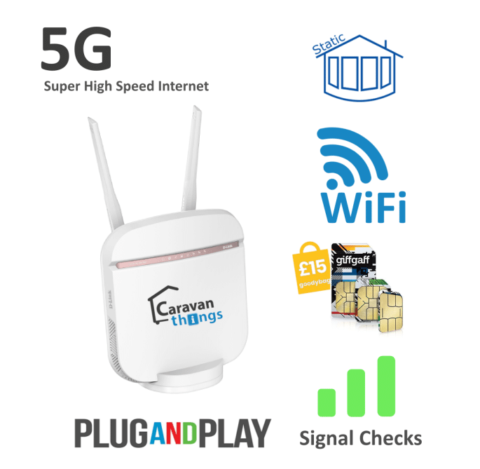 5G Static Caravan WIFI Kit Plug & Play - CaravanThings.com